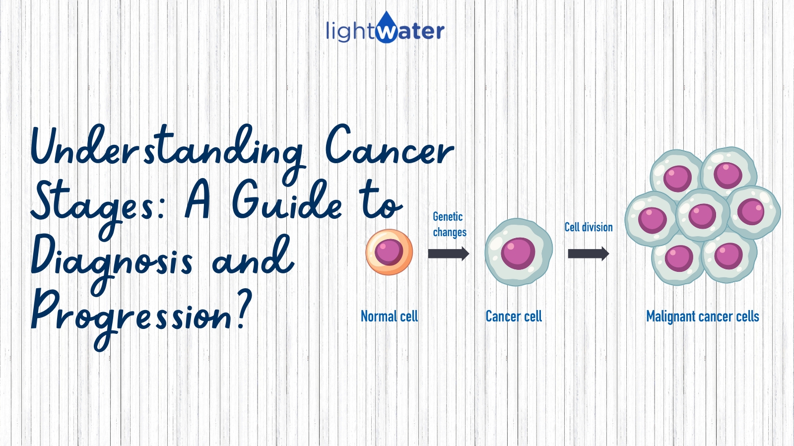 Understanding Cancer Stages: How They Impact Treatment